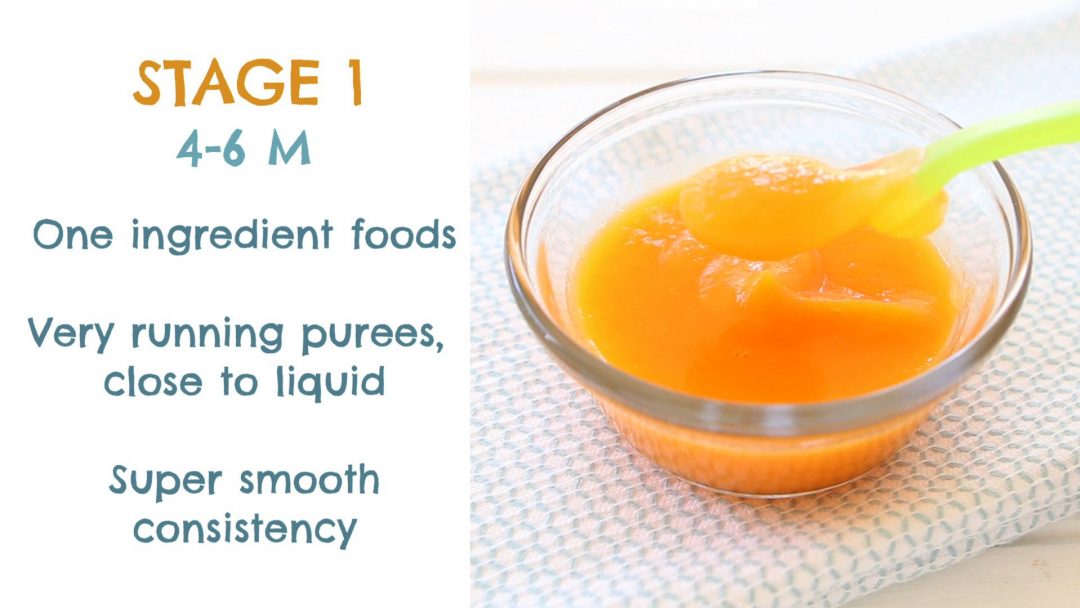 From Puree to Finger Food – How to introduce texture in your baby food ...
